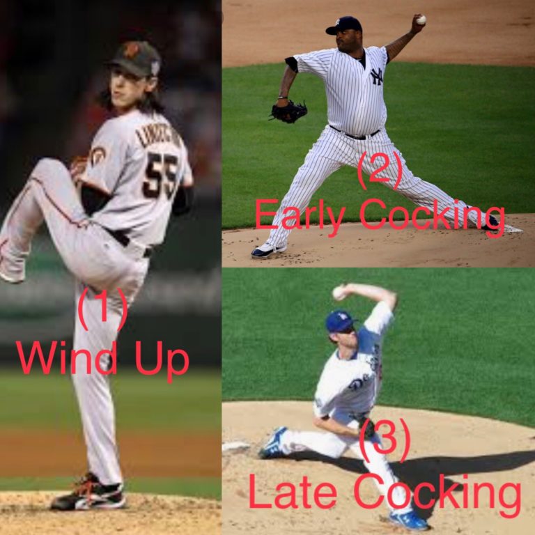 Shoulder Injury Prevention for Baseball Players