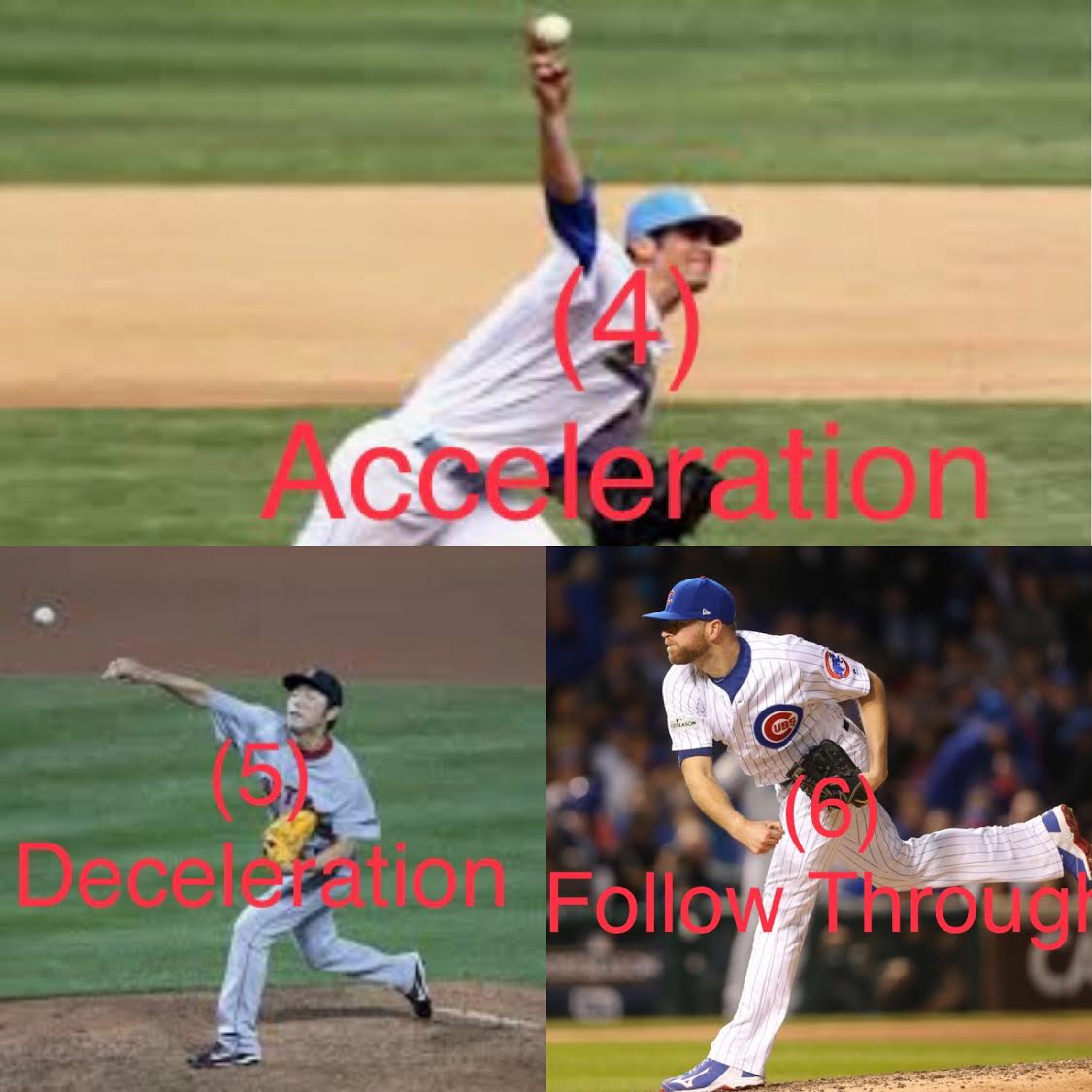 Shoulder Injury Prevention for Baseball Players