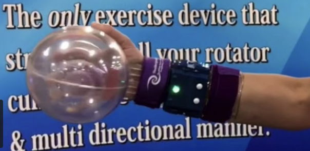 Rotator Cuff Injury Prevention in Golf, Tennis, & Baseball